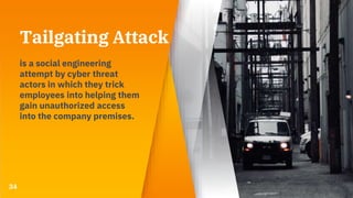 COVID-19 Phishing Scams | PPT