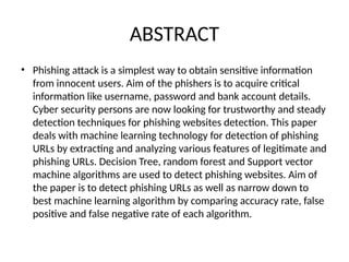 PHISHING DETECTION PPT using fspam detection | PPT