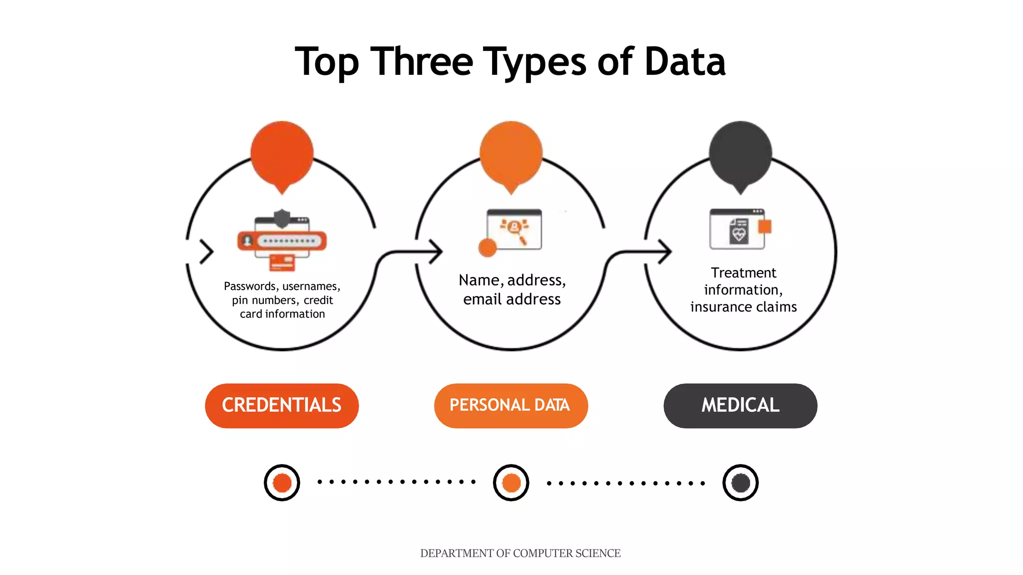 Phishing Detection Presentation.pptx