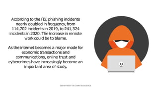 Phishing Detection Presentation.pptx