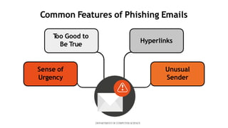 Phishing Detection Presentation.pptx