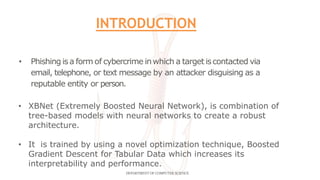 Phishing Detection .pptx