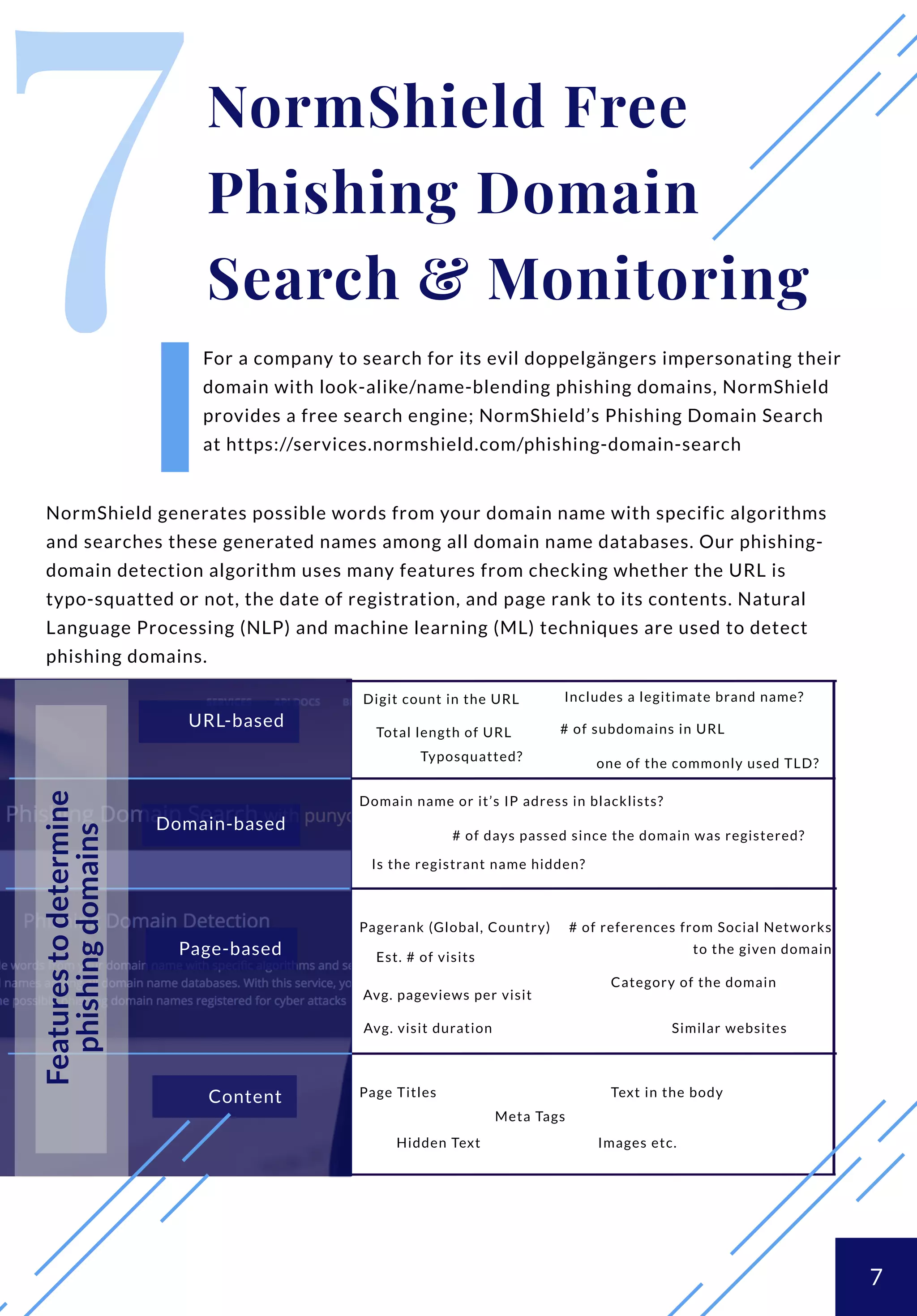 Are There Any Domains Impersonating Your Company For Phishing? | PDF
