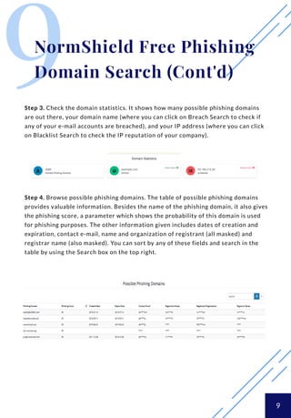 Are There Any Domains Impersonating Your Company For Phishing? | PDF