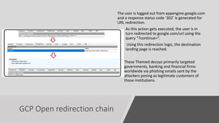Phishing in the Cloud Era (BSides) | PDF