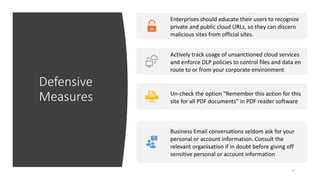 Phishing in the Cloud Era (BSides) | PPT