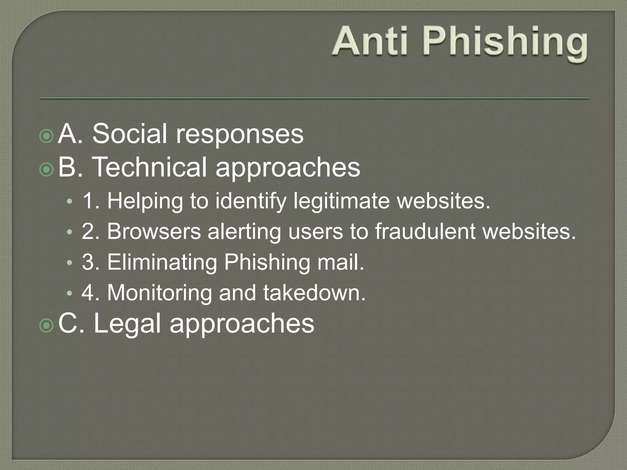 Phishing ppt | PPTX