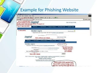 Phishing | PPTX