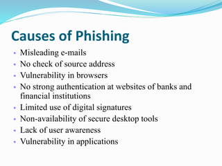 PPT on Phishing | PPTX
