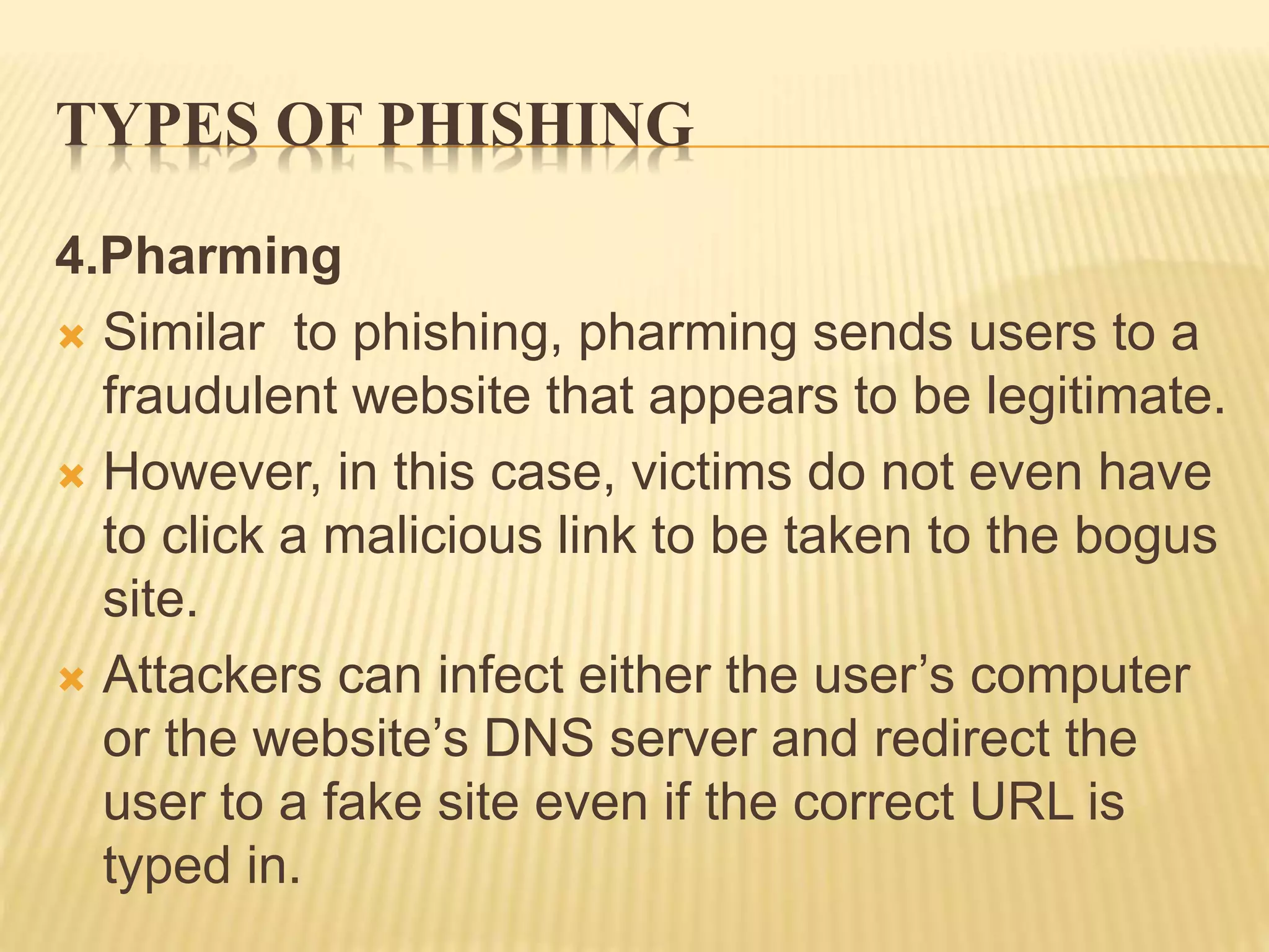 Phishing ppt | PPTX