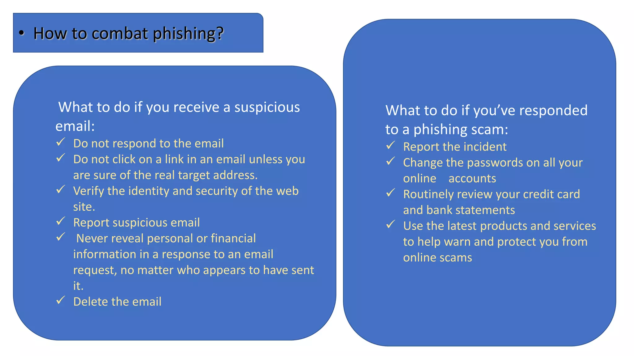Phishing Technology | PPTX | Internet | Computing