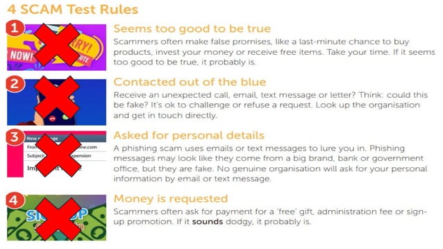 PHISHING SCAMS lesson in grade 12 HUMSS.pptx