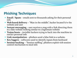 Phishing & spamming | PPT
