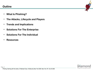 Phishing: Swiming with the sharks | PPT