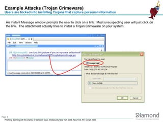 Phishing: Swiming with the sharks | PPT