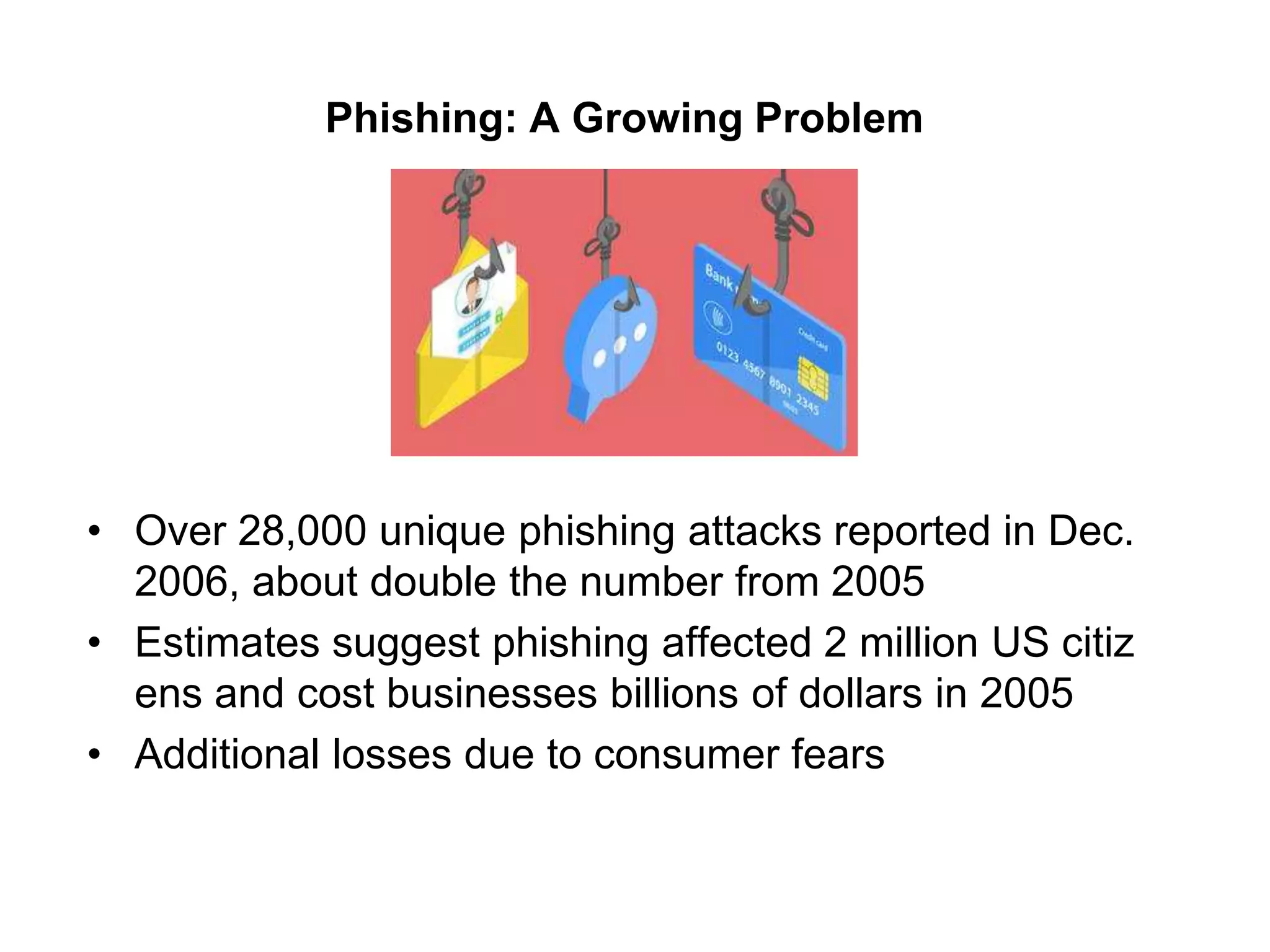 phishing technique.pptx