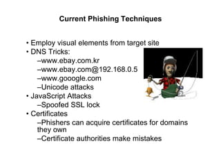 phishing technique.pptx