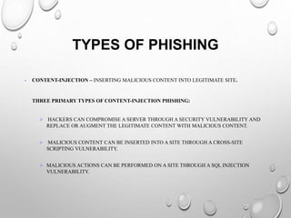 Phishing technology by chitta | PPT