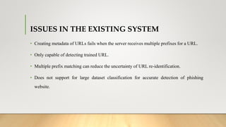 PHISHING URL - Review 1.pptx