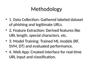 Phishing_URL_Detector_Project_Presentation.pptx