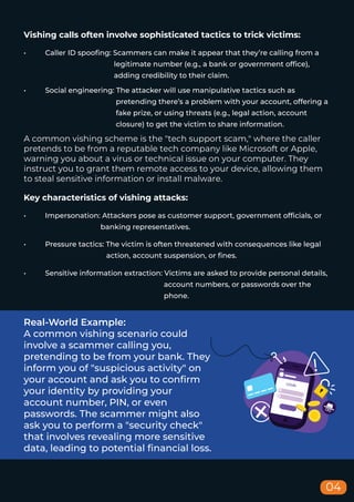 Phishing vs Vishing Protecting Yourself from Cyber Threats-Ebook | PDF