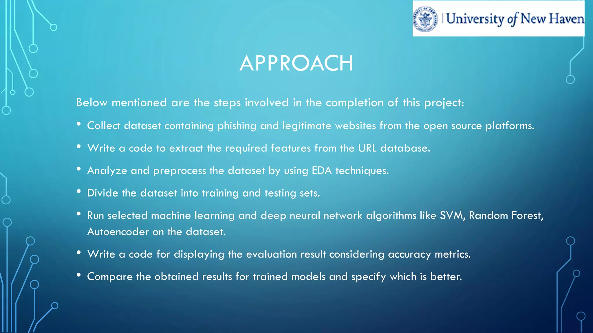 Phishing Website Detection by Machine Learning Techniques Presentation.pdf
