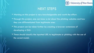 Phishing Website Detection by Machine Learning Techniques Presentation.pdf