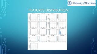 Phishing Website Detection by Machine Learning Techniques Presentation.pdf