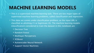 phishingwebsiteppt -presentationartificial intelligence | PPTX