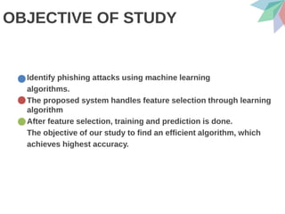 Phishing websitre detection using machine learning | PDF | Internet ...