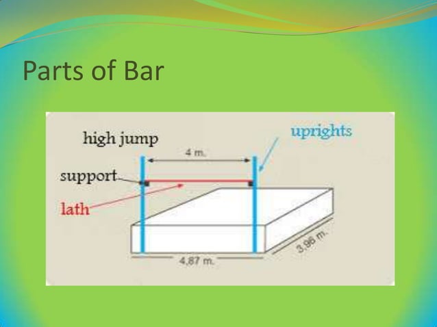 Phisical education high jump | PPTX | Participant Sports | Fitness and ...