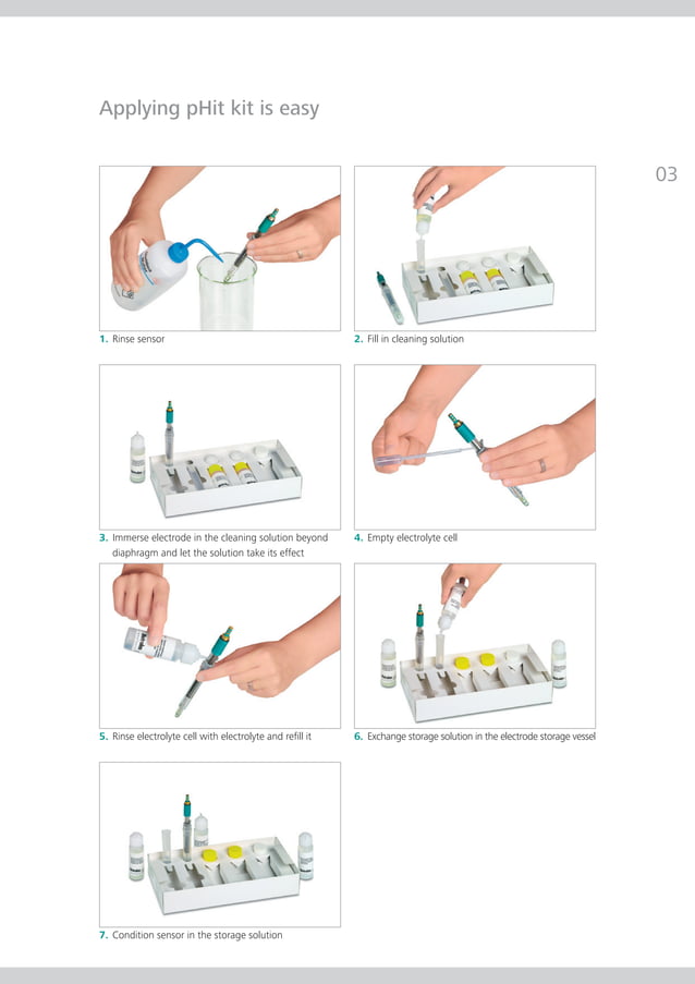 pH kit by Metrohm | PDF