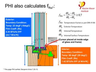 NFRC vs. PHI vs. PHIUS Window Certification for the US | PPT