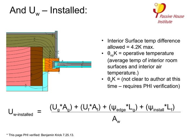 NFRC vs. PHI vs. PHIUS Window Certification for the US | PPT