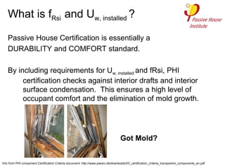 NFRC vs. PHI vs. PHIUS Window Certification for the US | PPT