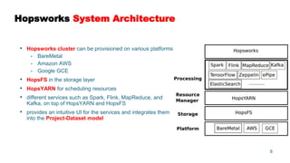 The ExtremeEarth infrastructure-phiweek19 | PPT