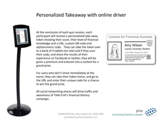 TIAA-CREF Financial Literacy Event Technologies | PDF