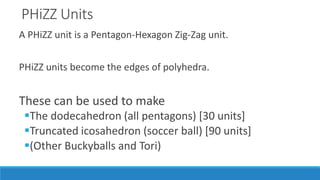 PHiZZ Units (Beauty of Three Dimensional Polyhedra Workshop) | PPTX