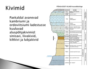 Põhja-Eesti paekallas | PPT