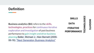 Day 1 (Lecture 2): Business Analytics | PPT