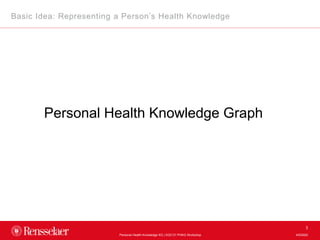 KGC '21 Personal Health-Knowledge Knowledge Graphs | PPTX