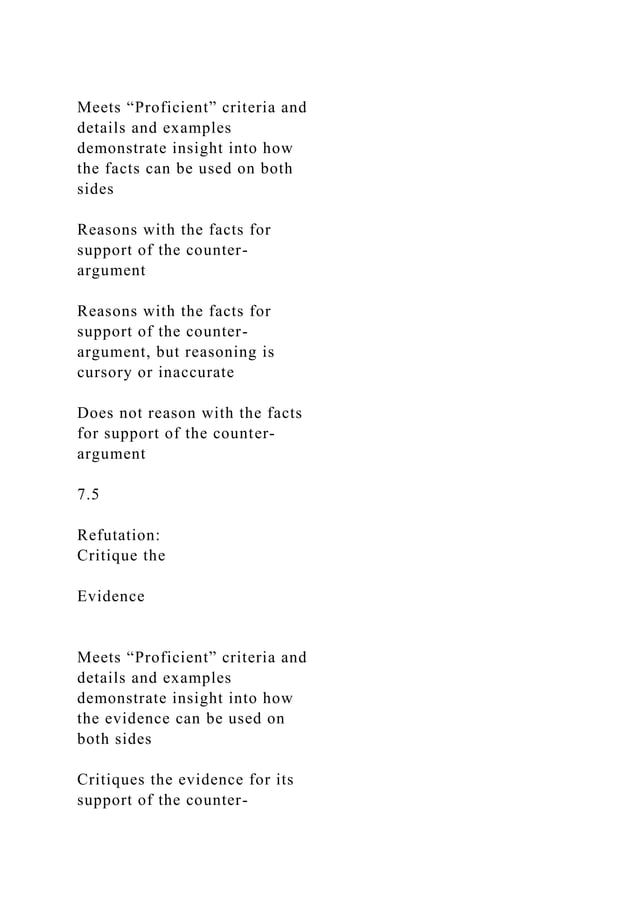 PHL 212 Final Project Guidelines and Rubric Overview .docx