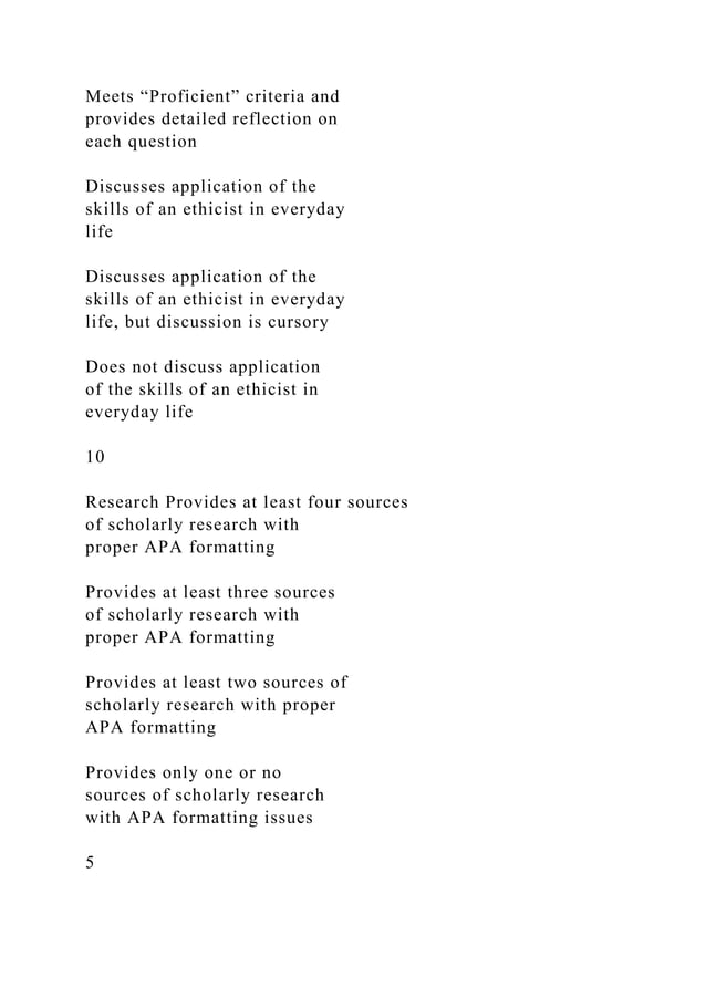 PHL 212 Final Project Guidelines and Rubric Overview .docx