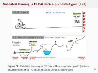Population Health Lean (SLIDES) | PPT
