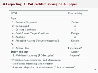 Population Health Lean (SLIDES) | PPT