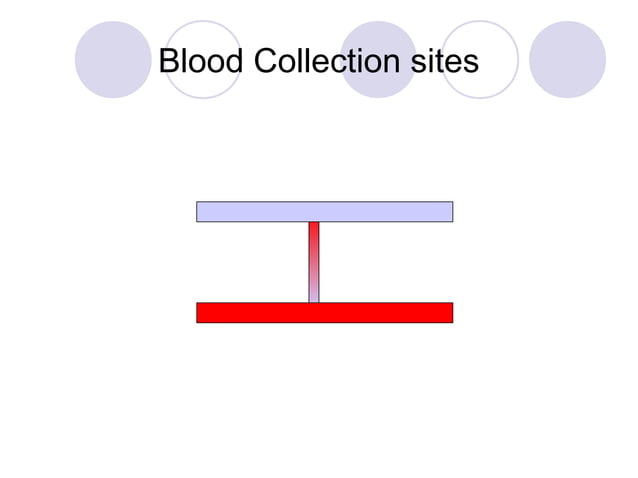 Phlebotomy | PPT