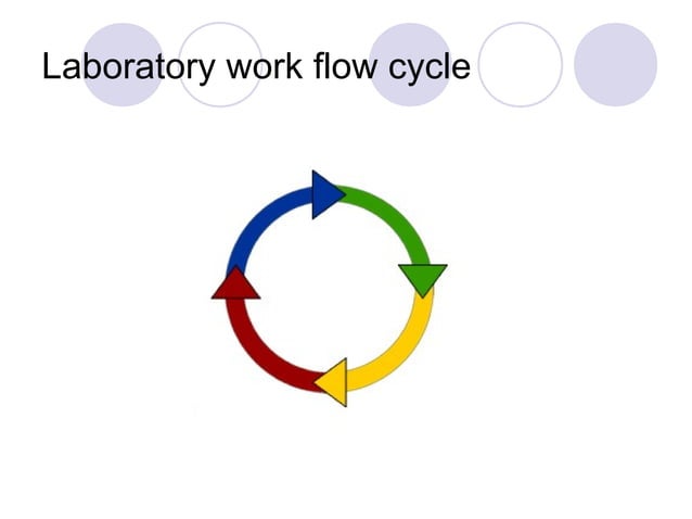 Phlebotomy Ppt