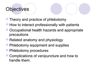 Possible Complications Patient In Phlebotomy