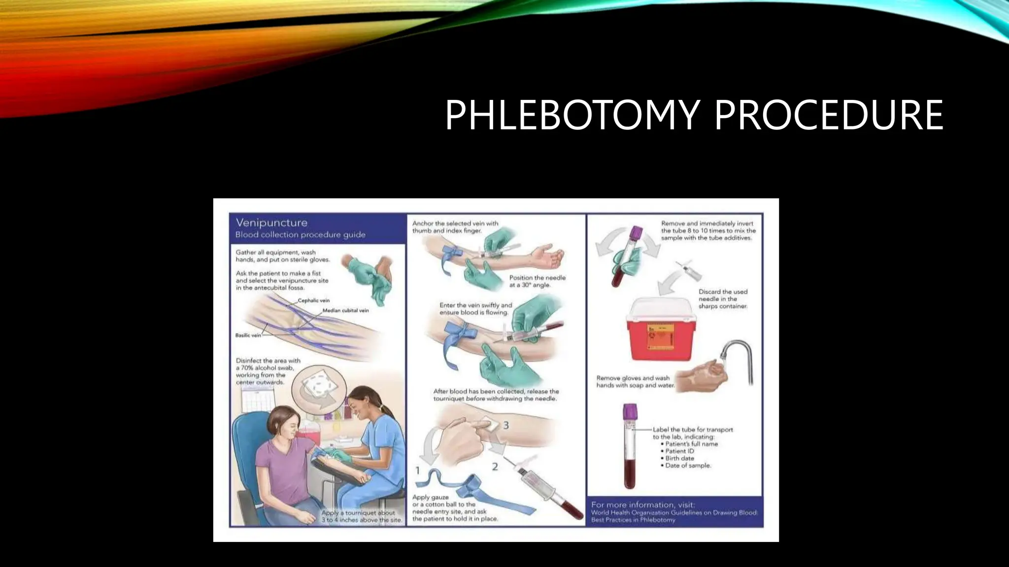 Assignment on PHLEBOTOMY biochemistry.pptx