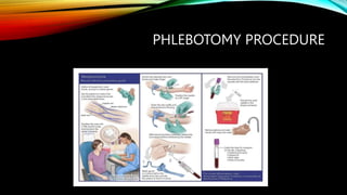 Assignment on PHLEBOTOMY biochemistry.pptx